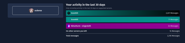 Sunsetting the SC Network Dashboard